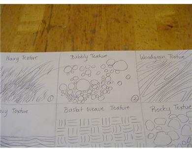 Easy Texture Drawing Examples