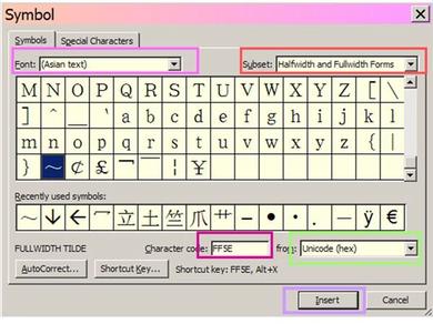 Keyboard Symbols And Punctuation Marks
