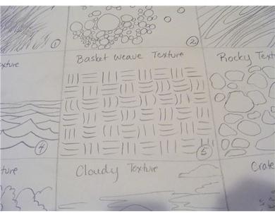 Easy Texture Drawing Examples